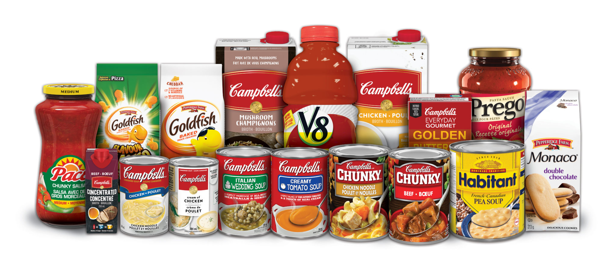 Our Story - Campbell Company of Canada